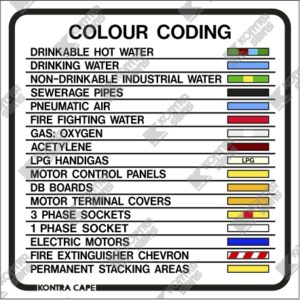 WC650 - Colour Coding - Kontra Signs